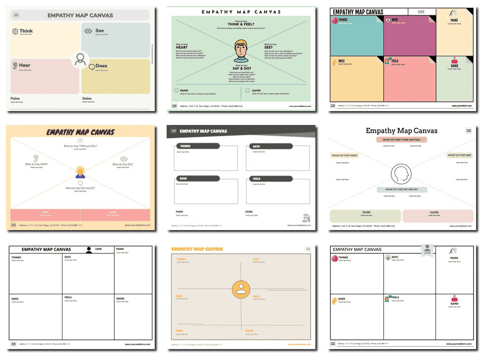 Empathy Map. What it is and how to create one online.