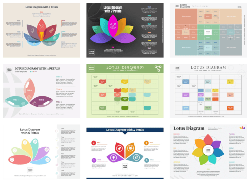 Lotus Diagram Template