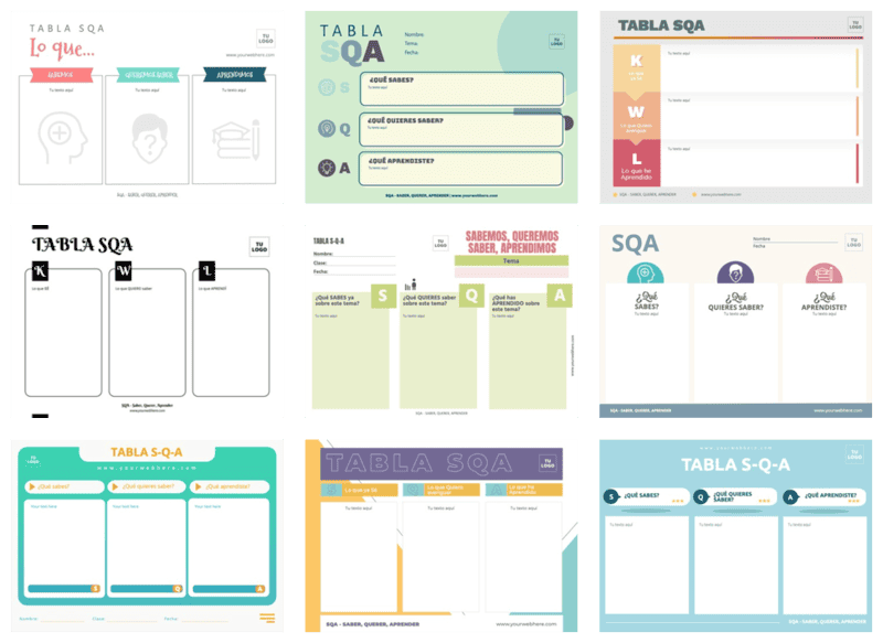 Plantillas de Tablas SQA (KWL) editables online