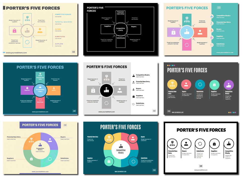 Customize a Porter's 5 forces template for free