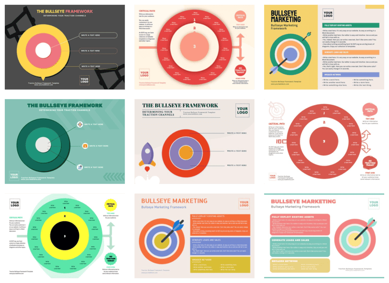 Bullseye Chart Template